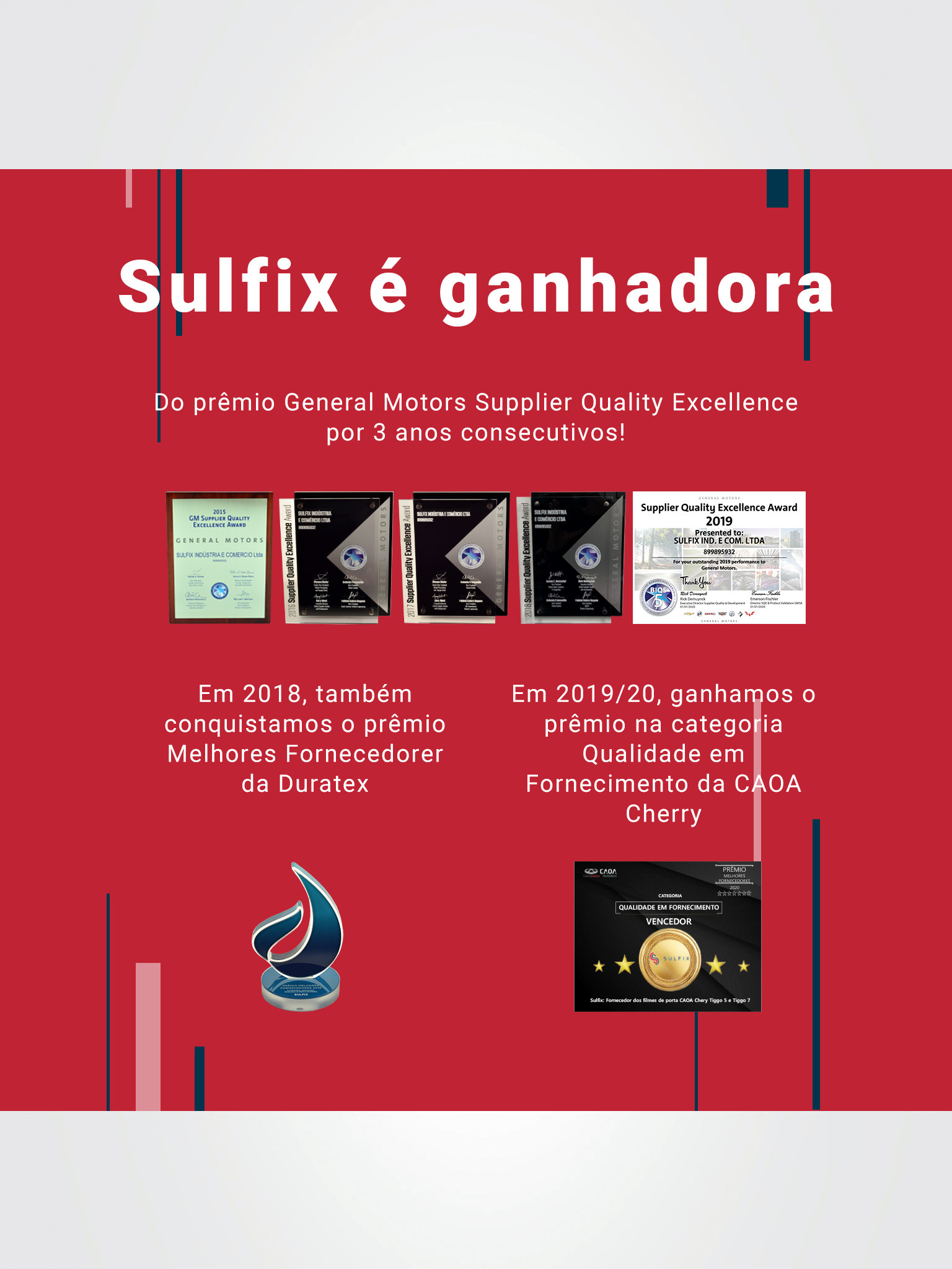 banner-premios-7-premios-tablet-1536×2048-txt – Sulfix